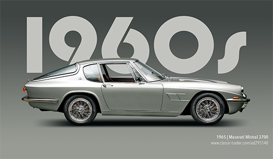 Oldtimer & Youngtimer kopen en verkopen - Classic Trader